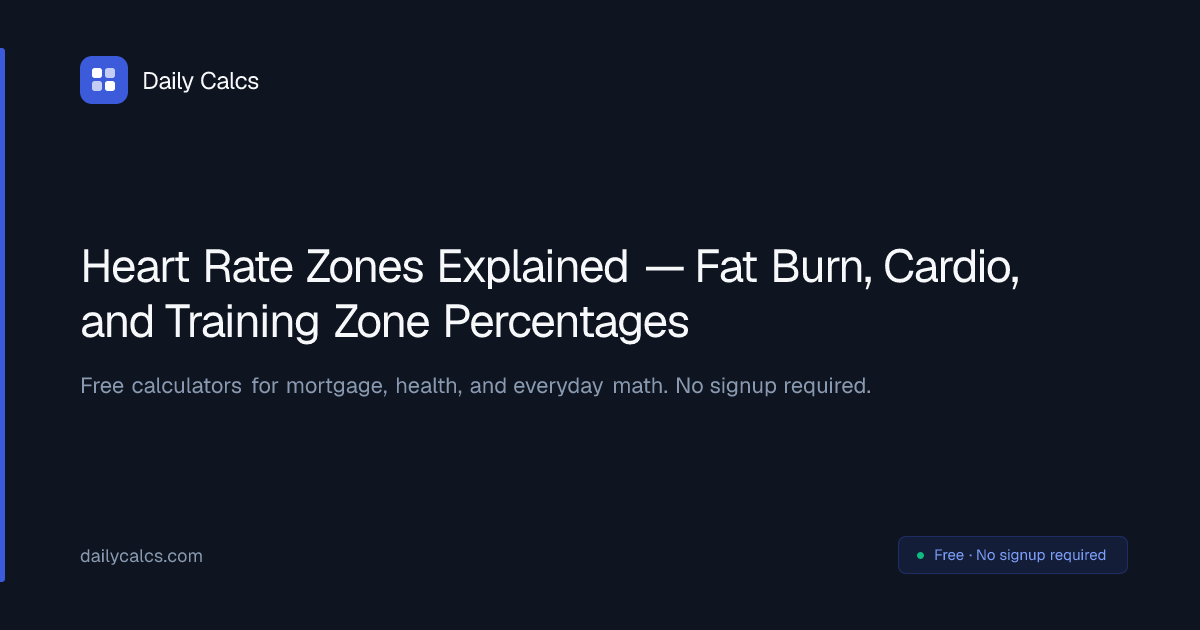 Heart Rate Zones - Fat Burn & Cardio (2026) | Daily Calcs