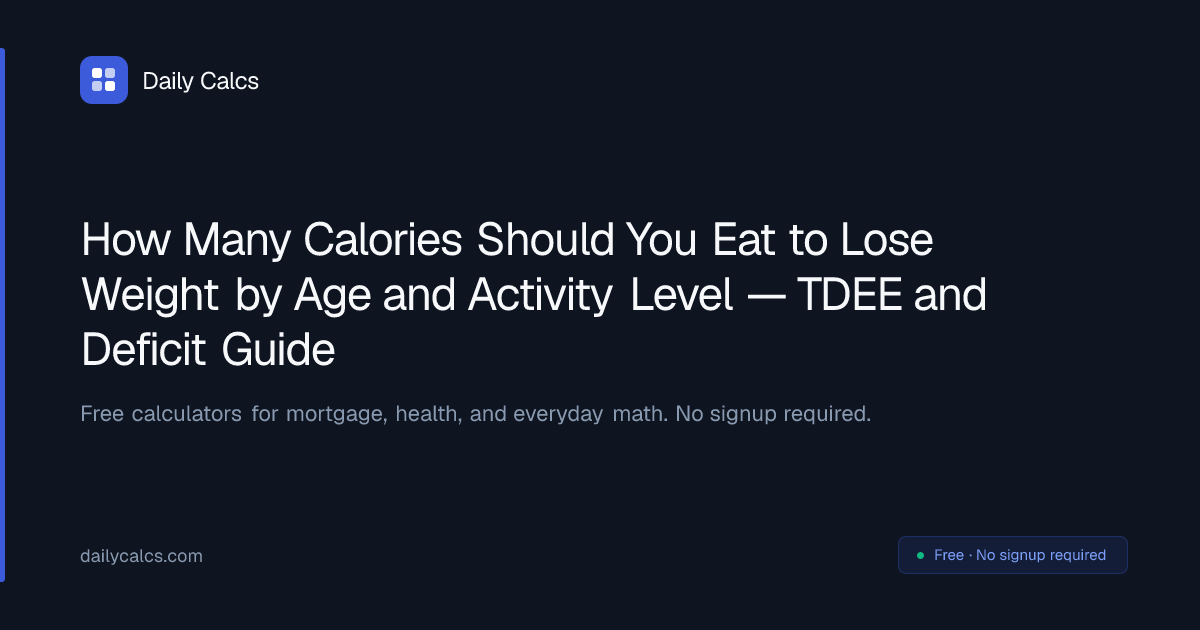 Calories to Lose Weight by Age & Activity (2026) | Daily Calcs