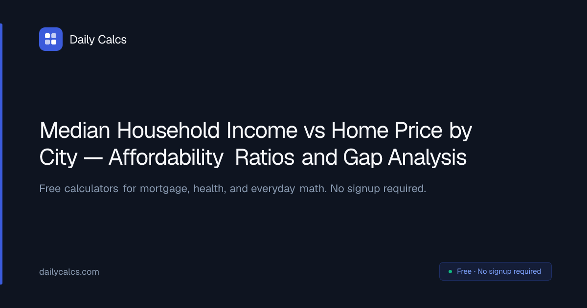 Income vs Home Price by City - 2026 Data | Daily Calcs